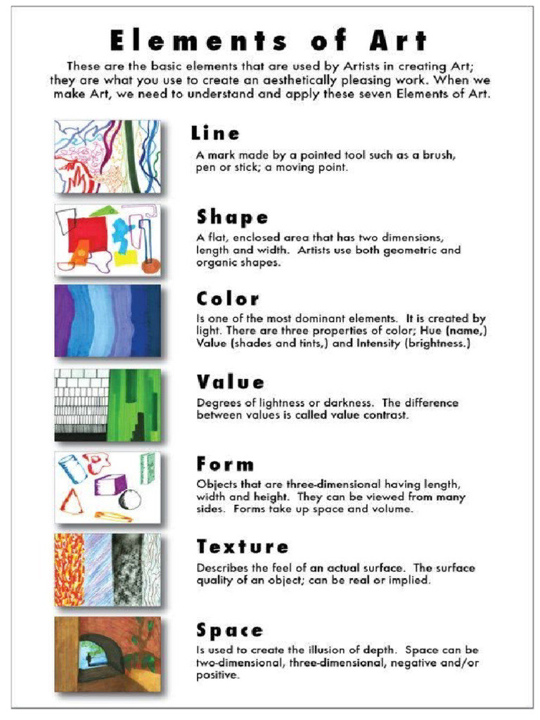 Doc3 Elements of Arts | PDF