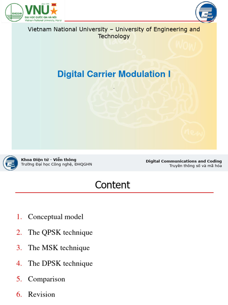 6.Digital Carrier Modulation I_m | PDF