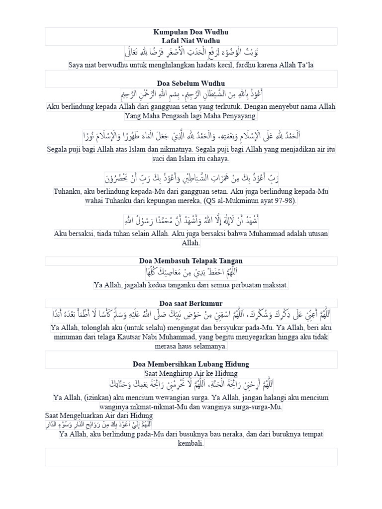 Kumpulan Doa Wudhu | PDF