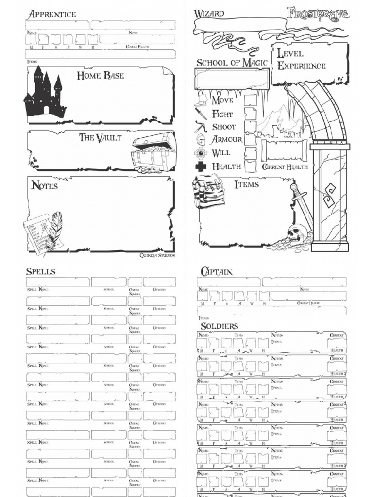 Frostgrave (Reference Sheet Wizard 2) | PDF