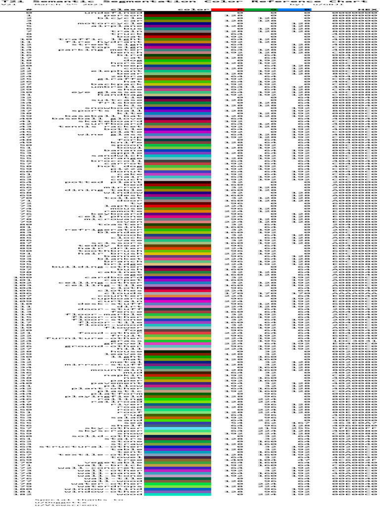 T2i Segmentation Color Ref v21 | PDF