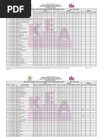 MDP File | PDF | School Types | Schools