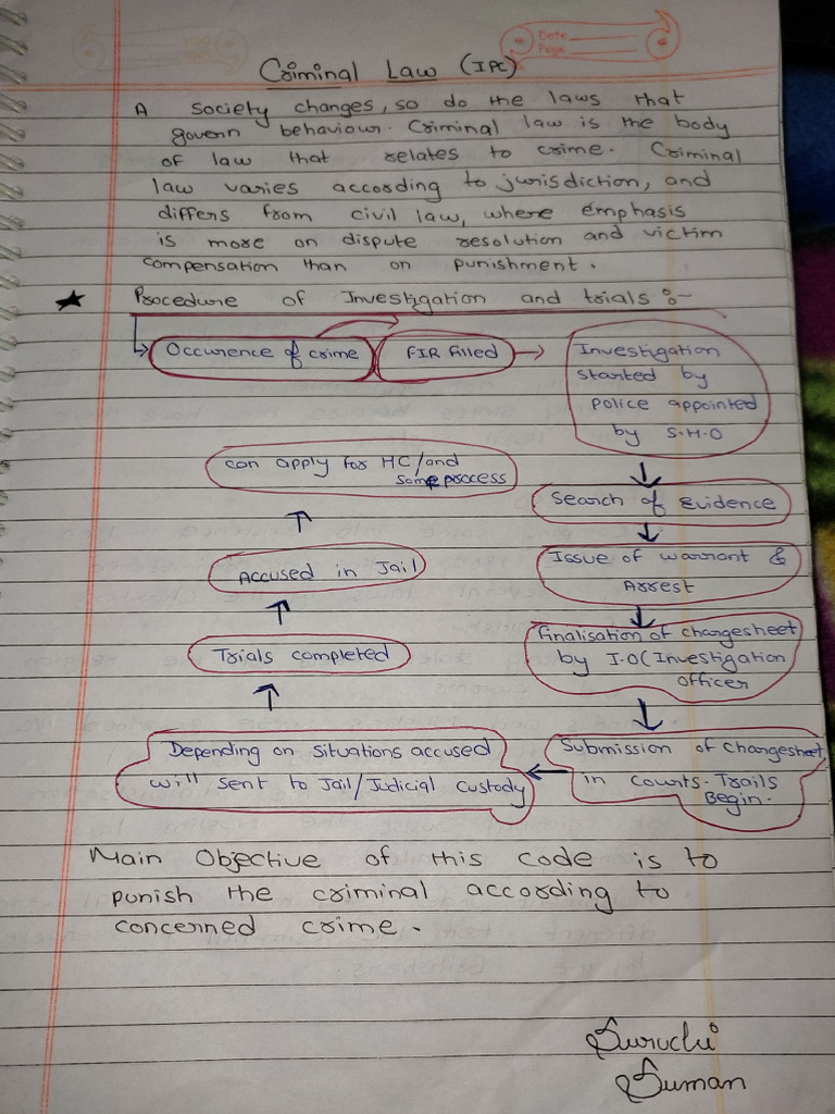 IPC Class Notes | PDF | Mens Rea | Public Law