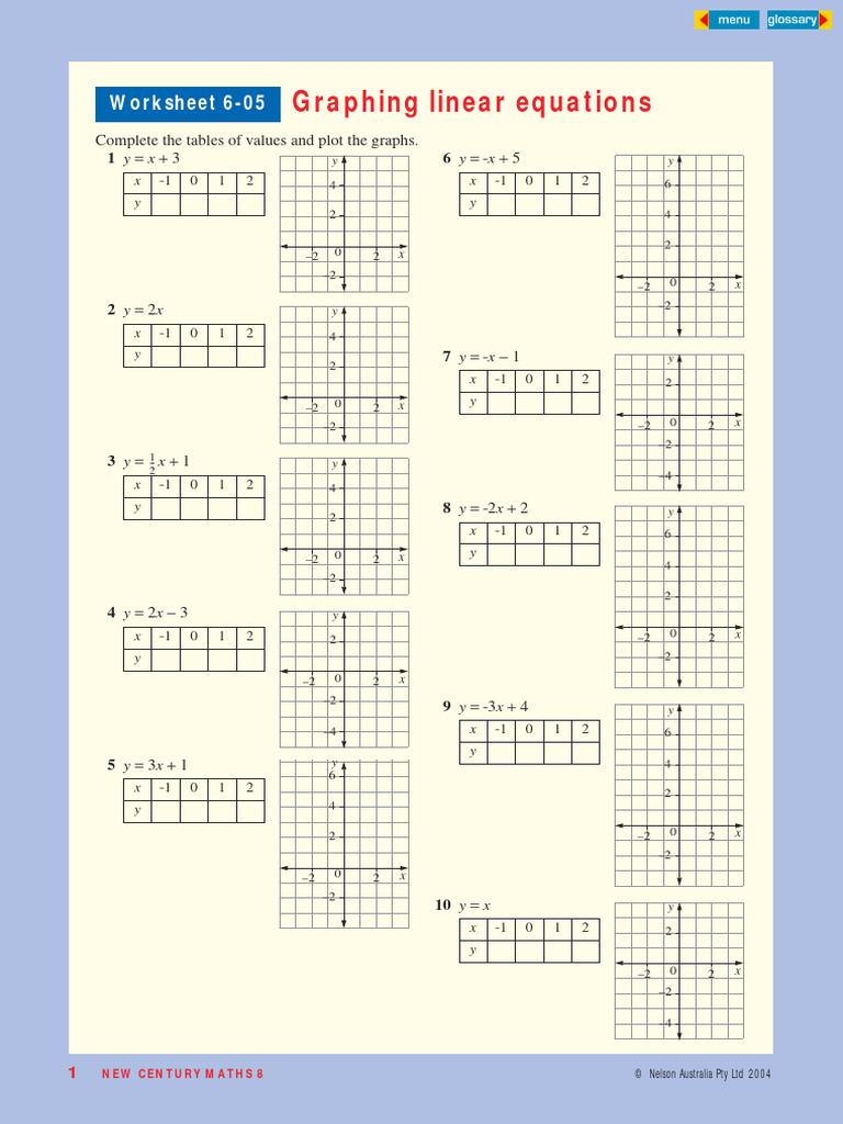 Graphing Linear Equations Worksheet Pdf