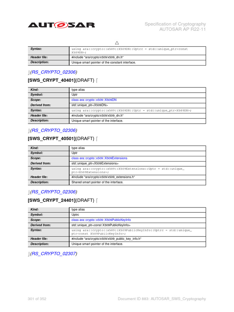 Autosar Sws Cryptography Pages 6 Pdf Namespace Class Computer Programming 1646