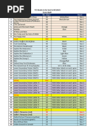 Probation FLOWCHART | PDF | Probation | Appeal