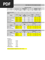 Contoh Rekap Time Sheet Alat Berat | PDF