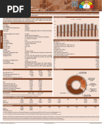 QQQ - Invesco QQQ ETF Fact Sheet | PDF | Exchange Traded Fund | Investing