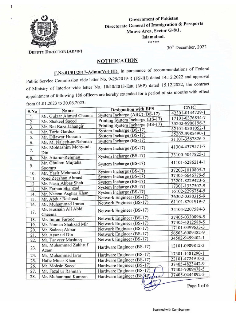 Contract Extension With Complete List | PDF