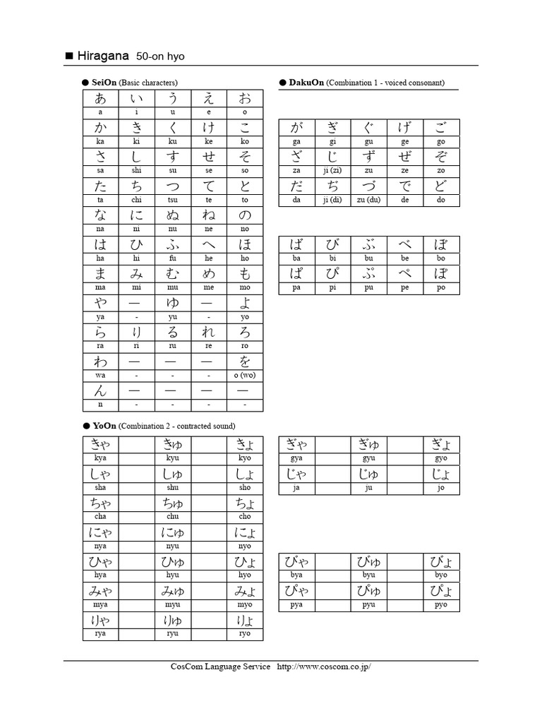 Kanatable (SFILE | PDF