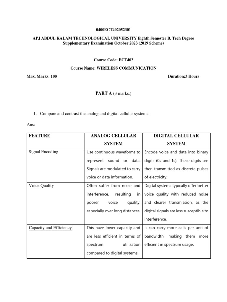 Solved QP WC | PDF | Radio Propagation | Cellular Network