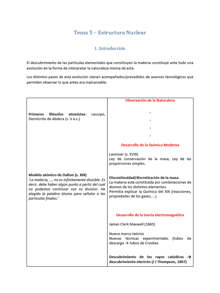 Tema 5. Estructura Nuclear | PDF | Núcleo atómico | Partículas fisicas
