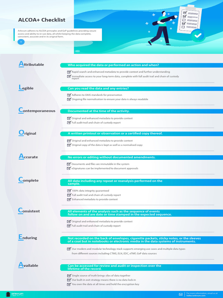 ALCOA Checklist | PDF | Metadata | Information Technology