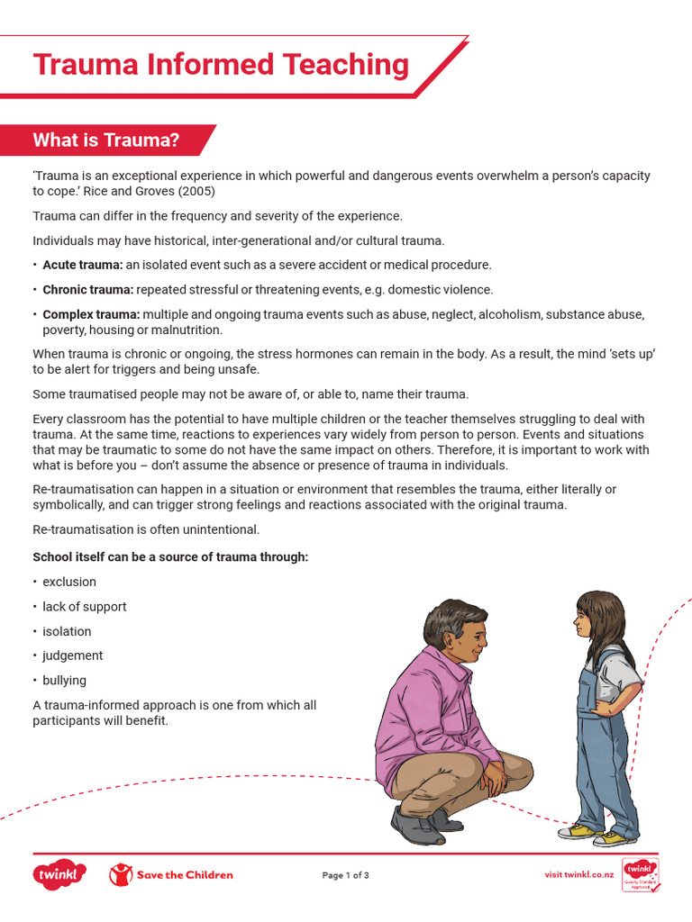 NZ P 1629146727 A Month of Mindfulness Trauma Informed Teaching ...