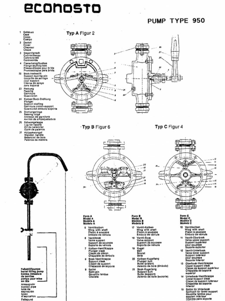 Econosto 950 Manualy Operated Semi-Rotary Pump Spareparts List | PDF