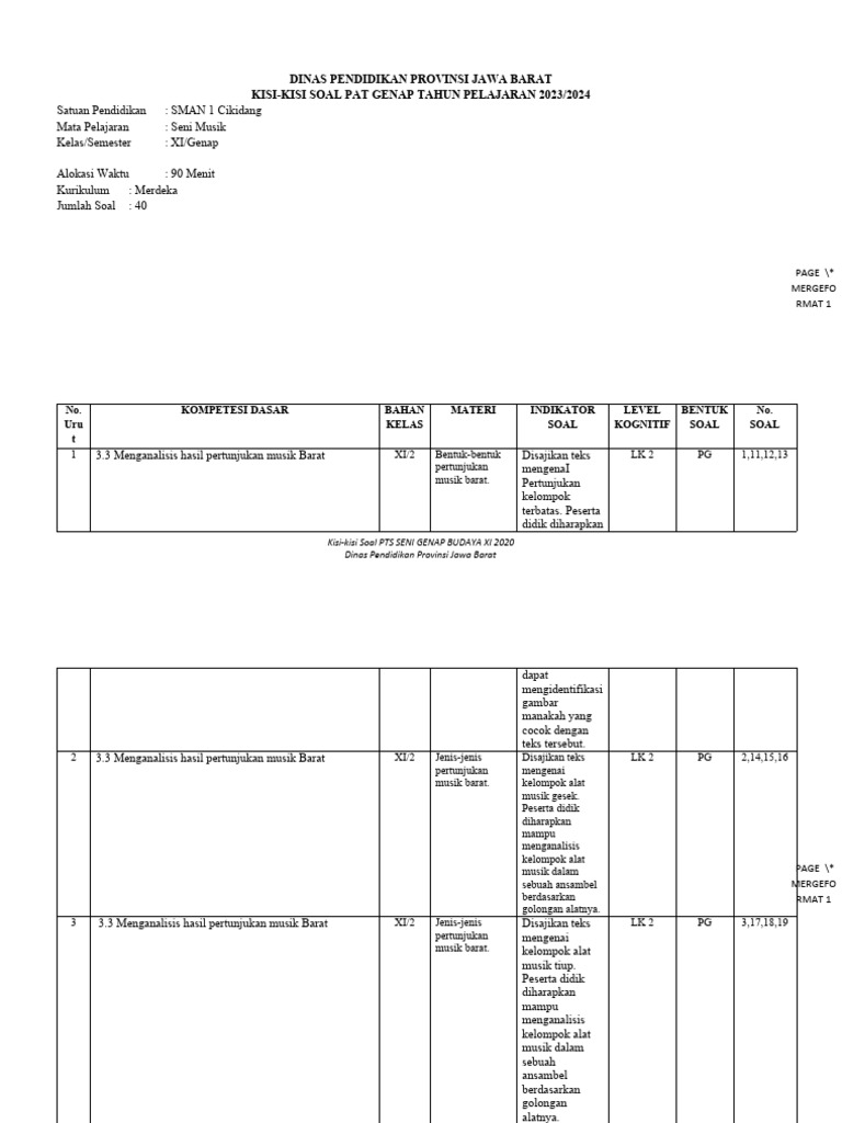 Kisi-Kisi Soal Pat Seni Musik KLS 11 Semester 2 | PDF