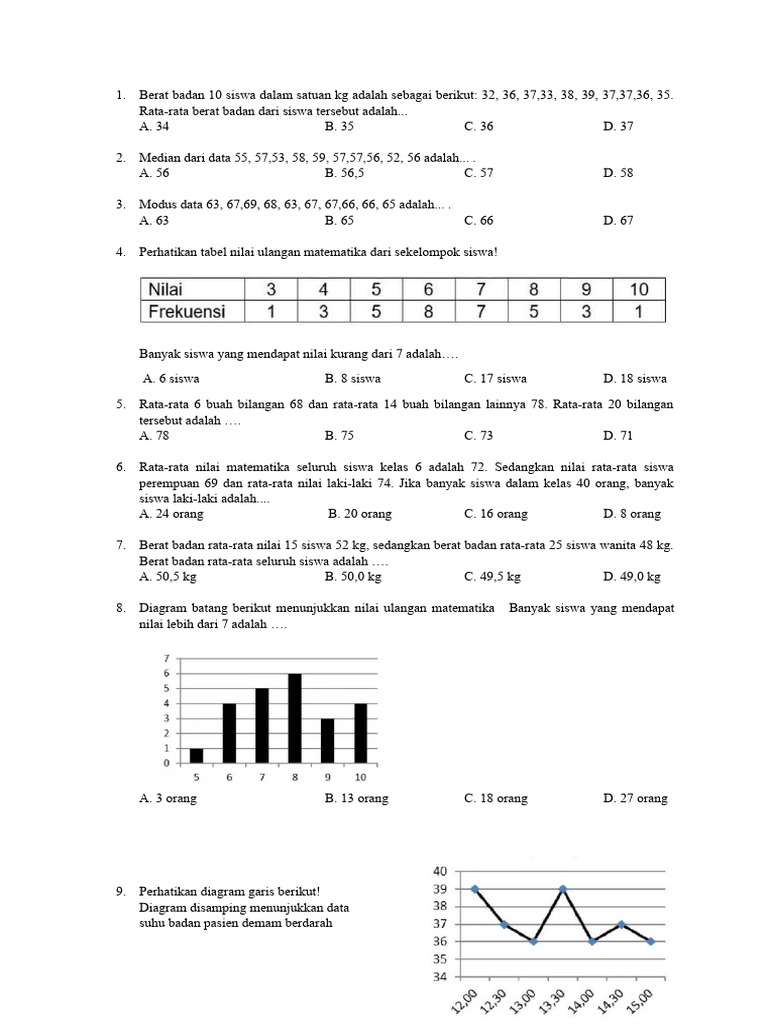 Soal PAS Genap MTK Fase D Kelas 8 | PDF