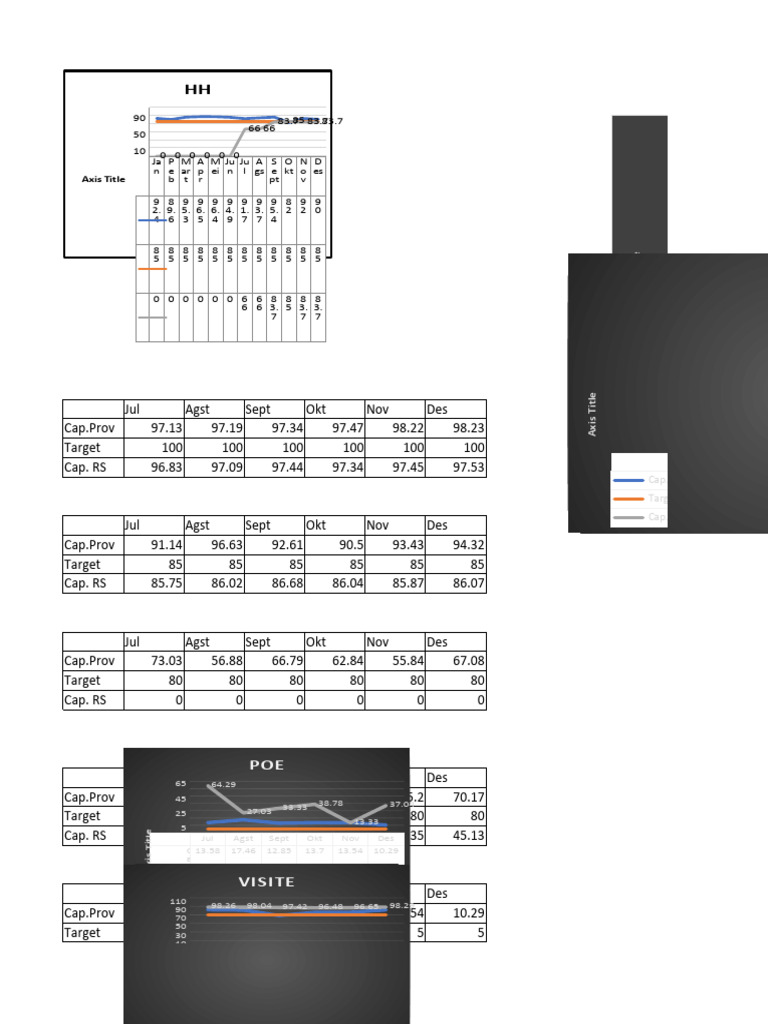 Data Mentahan Excel IMP -Unit dan RS | PDF | Catur