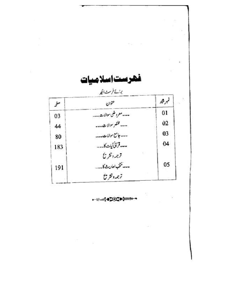 1st Year Islamiat Notes Guide | PDF