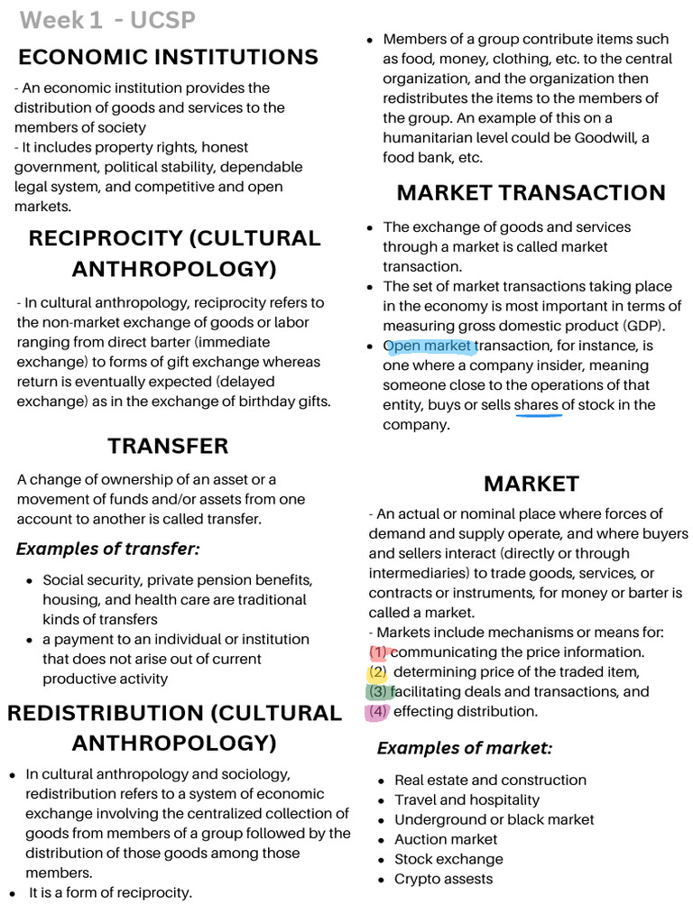 Ucsp-Reviewer 20240105 202852 0000 | PDF | Market (Economics ...