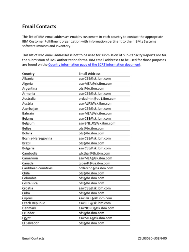 Email Contacts | PDF
