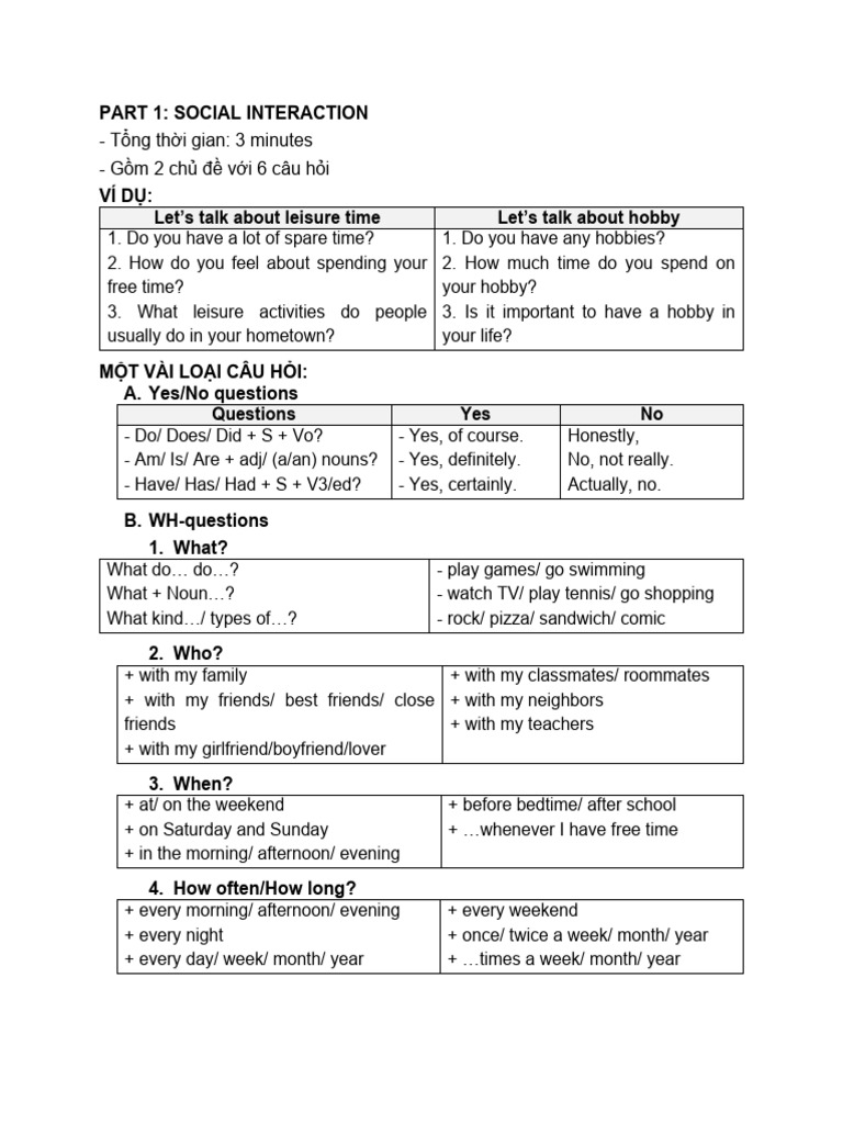Speaking Template | PDF