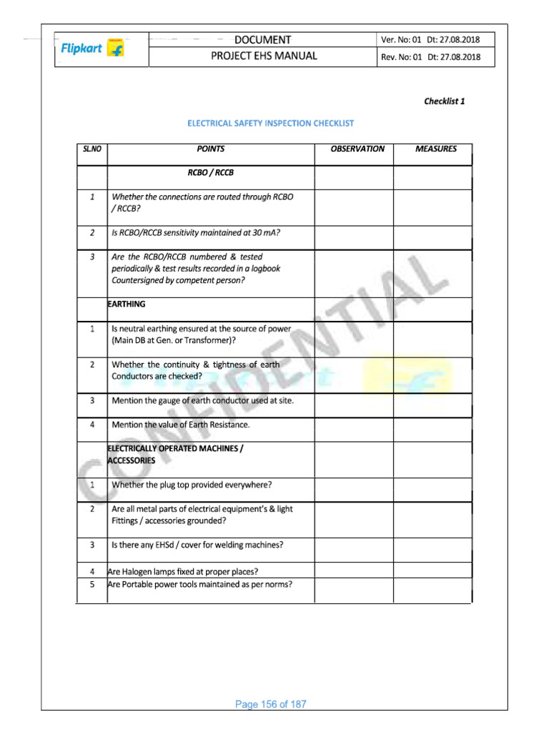 electrical inspection report | PDF