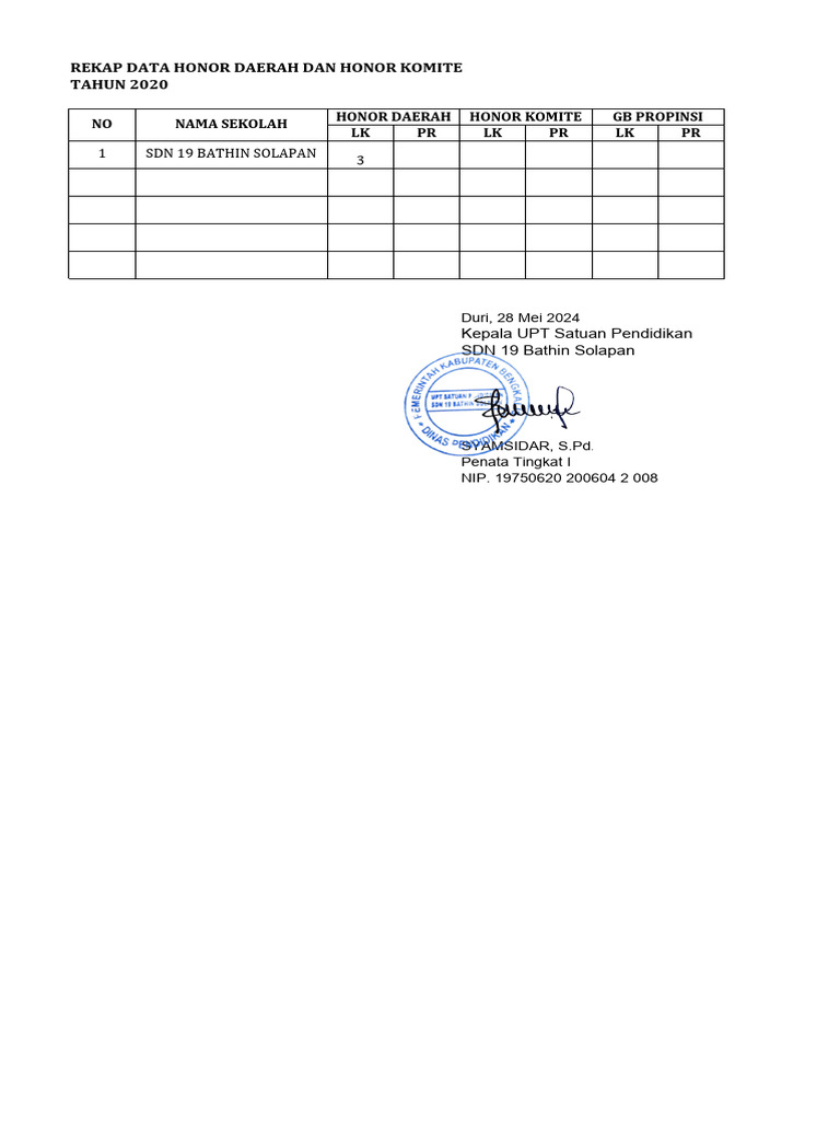 Format Data Honor Tahun 2024 | PDF