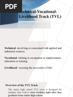 TVL-ICT Strand: Career Pathways and Skills | PDF | Vocational Education ...