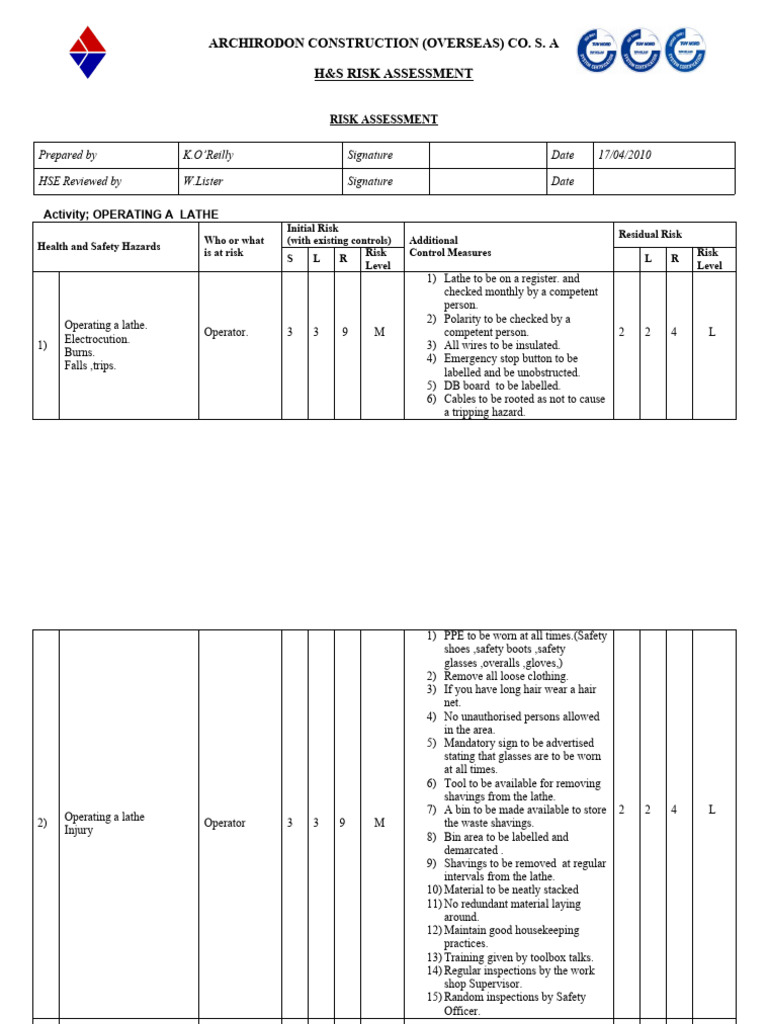 R A 9 Operating A Lathe. | PDF | Risk | Working Conditions