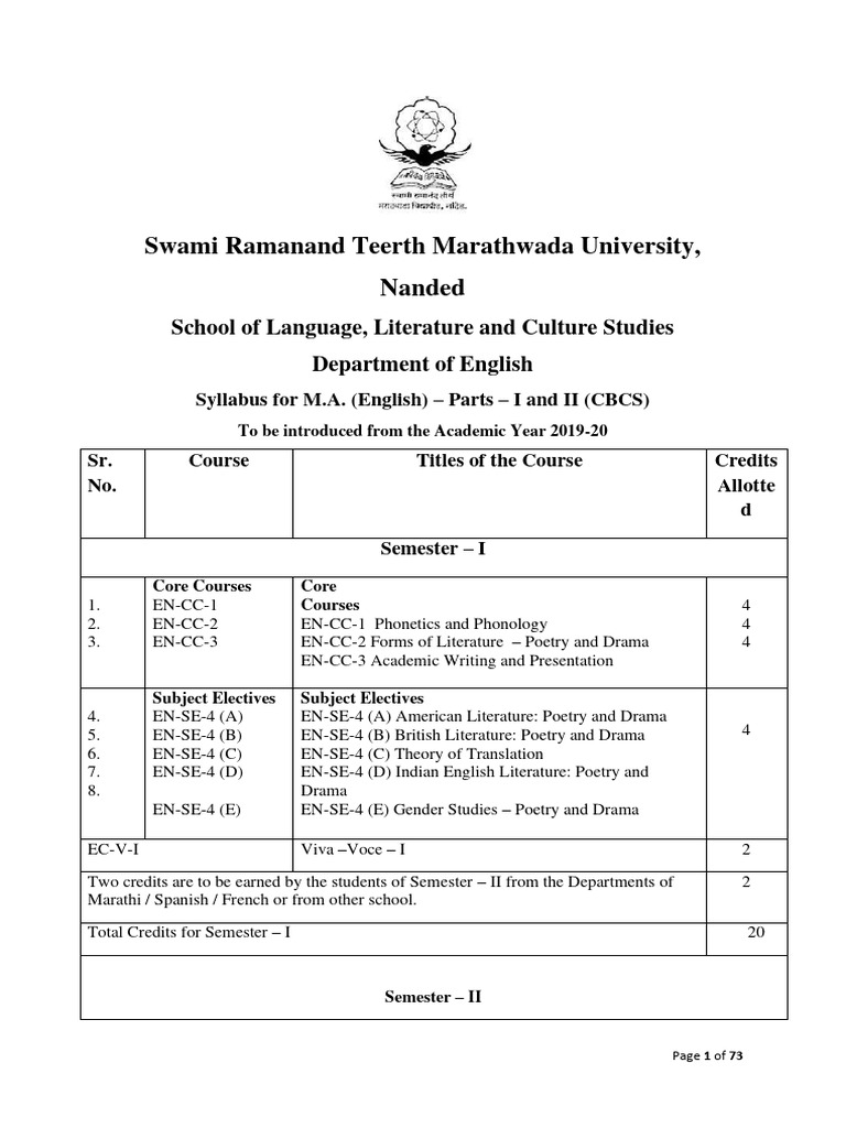 Syllabus 2019-20 | PDF | Morphology (Linguistics) | Phrase