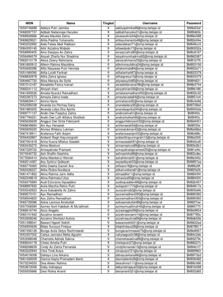 Data - Akun - PD 9 | PDF