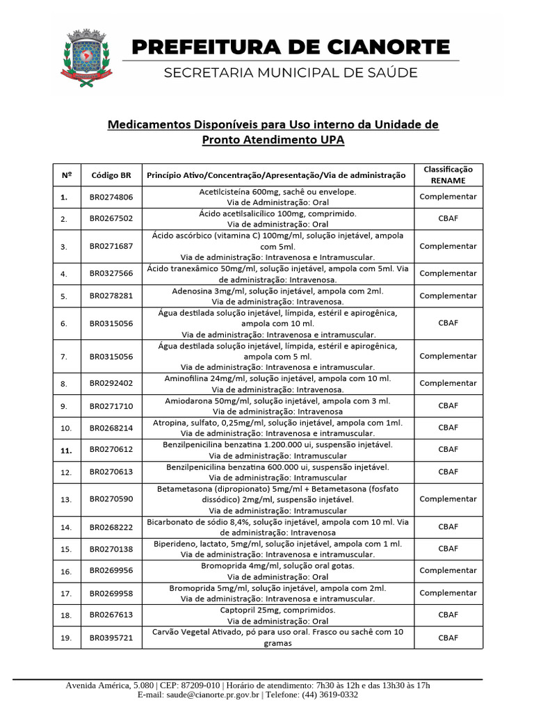 REMUME Medicamentos Disponiveis para Uso Interno Da Unidade de Pronto ...