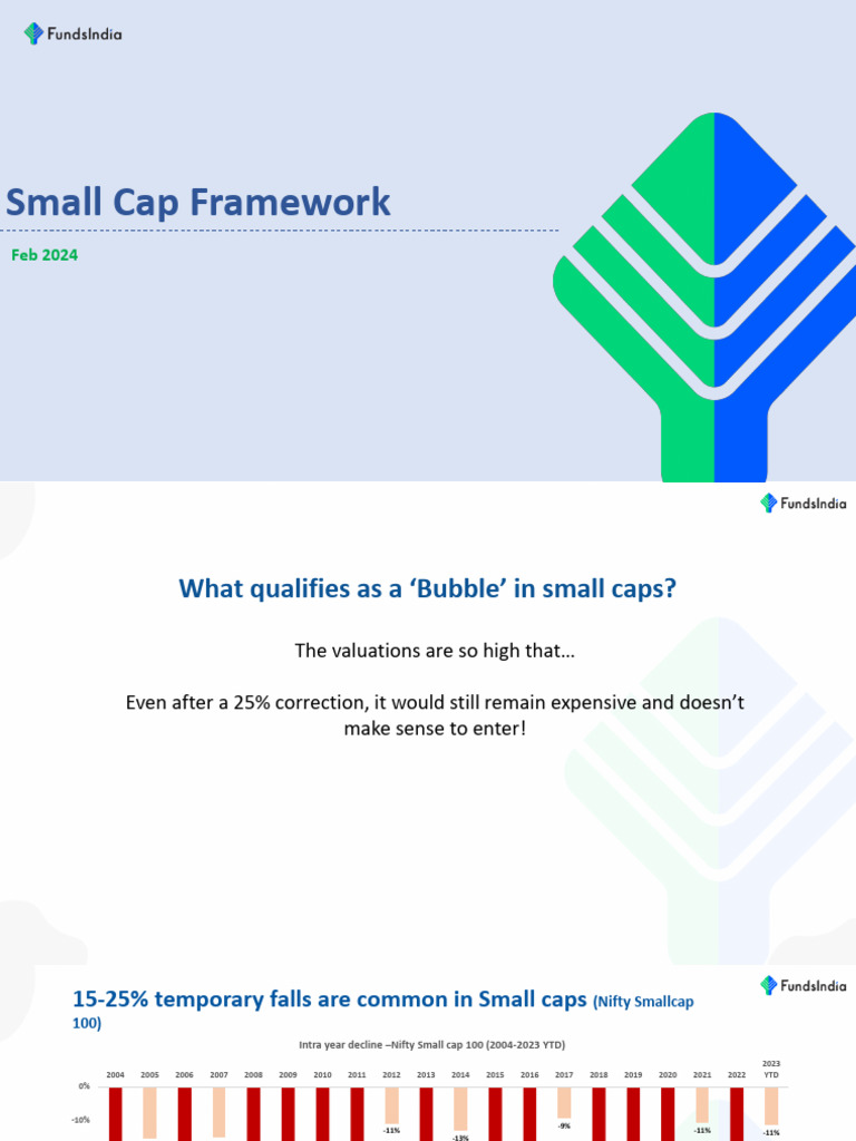 5 Lens Framework To Evaluate Small Cap Cycle - Feb 2024 | PDF ...