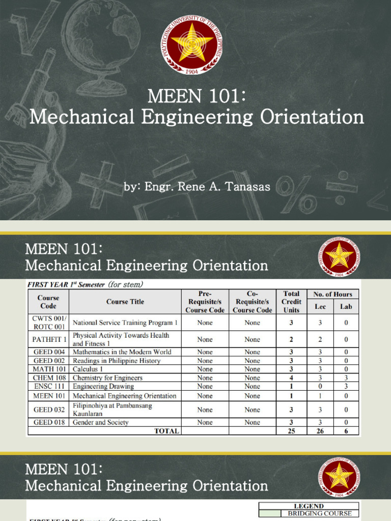 MEEN 101 Mechanical Engineering Orientation | PDF