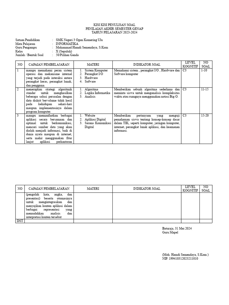 Kartu Soal, Kisi Kisi Dan Pedoman Penskoran PAS | PDF