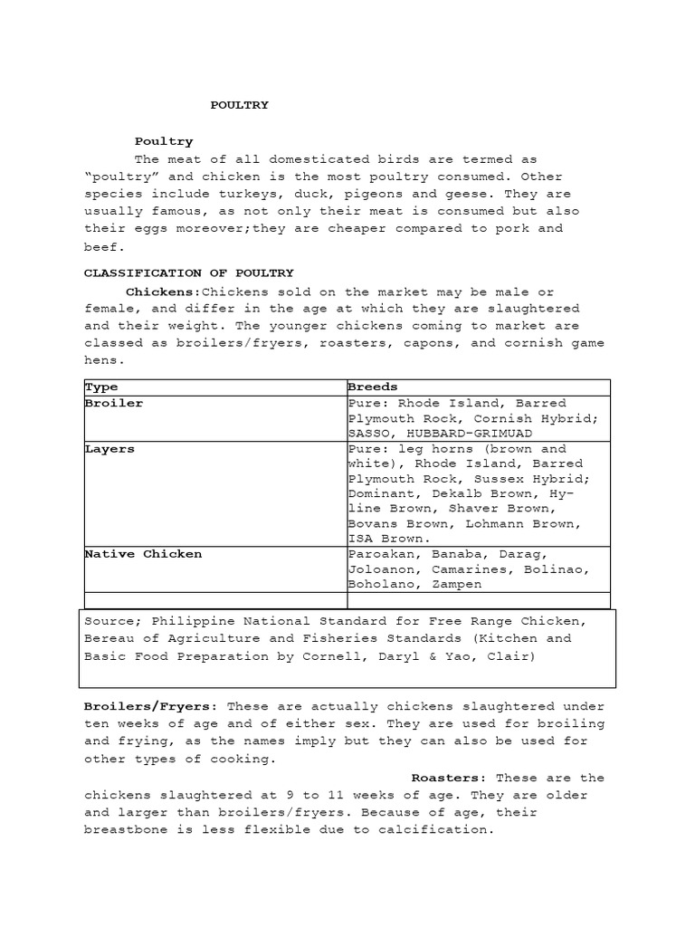 Group 2 Poultry | Download Free PDF | Poultry | Chicken