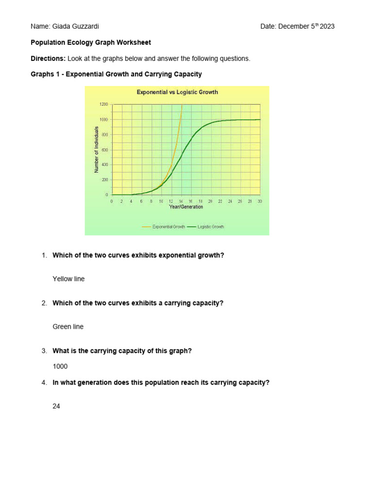 Population Ecology Graph Worksheet | PDF | Nature | Ecology