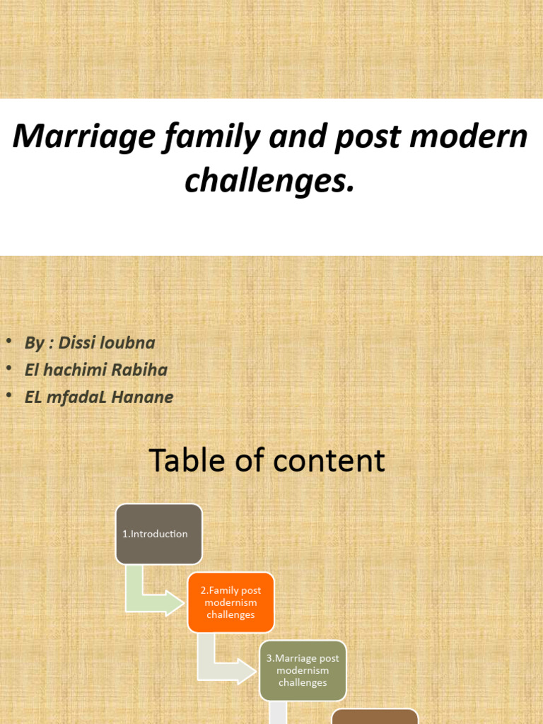Postmodern Marriage & Family Dynamics | PDF | Family | Marriage