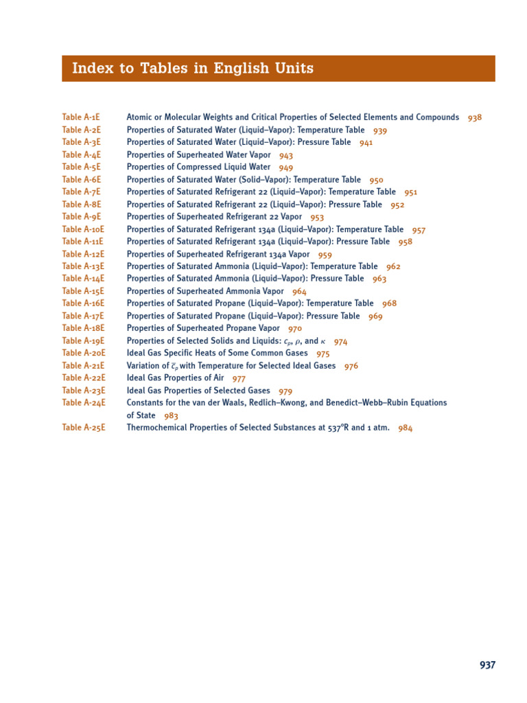 Steam Tables (English Units) | PDF | Liquids | Gases