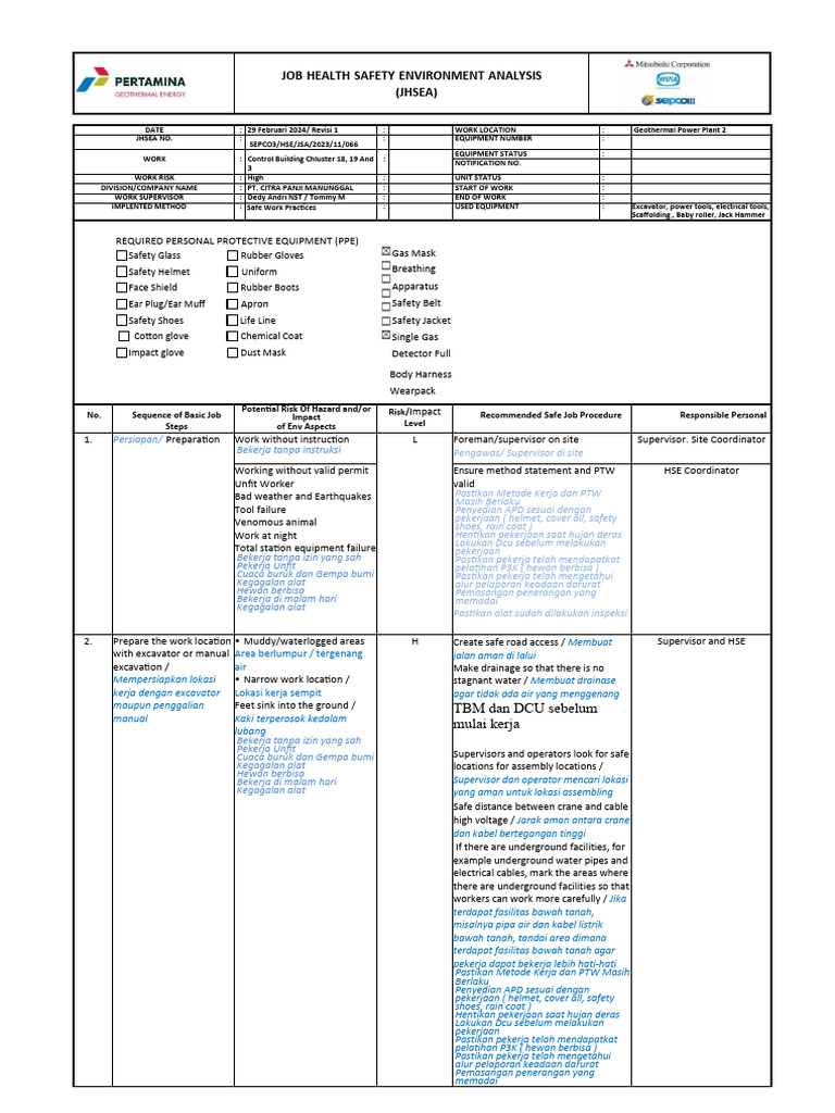 JSA Control Building LMB 18 Rev 1 | PDF