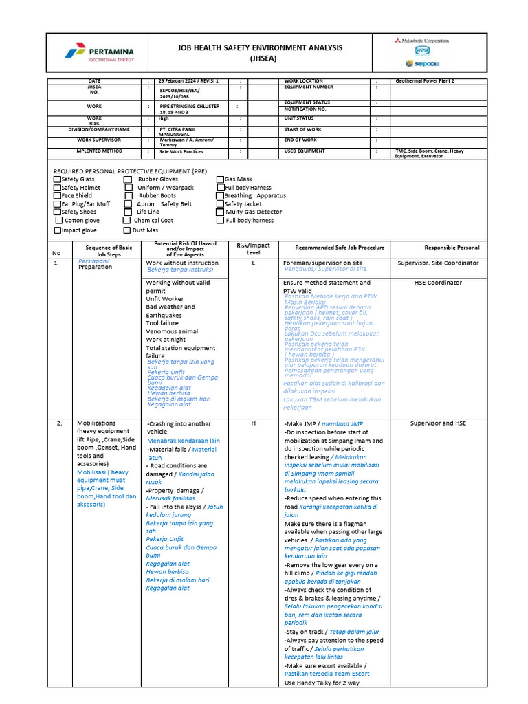 JSA Piping Installation Rev 1 | PDF