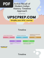 Spectrum Short Notes | PDF | Colonialism | Nationalism