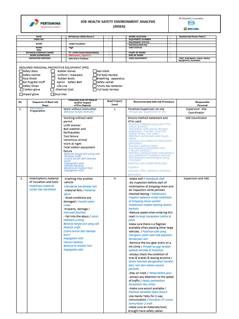 JSA Insulation Rev 1 | PDF