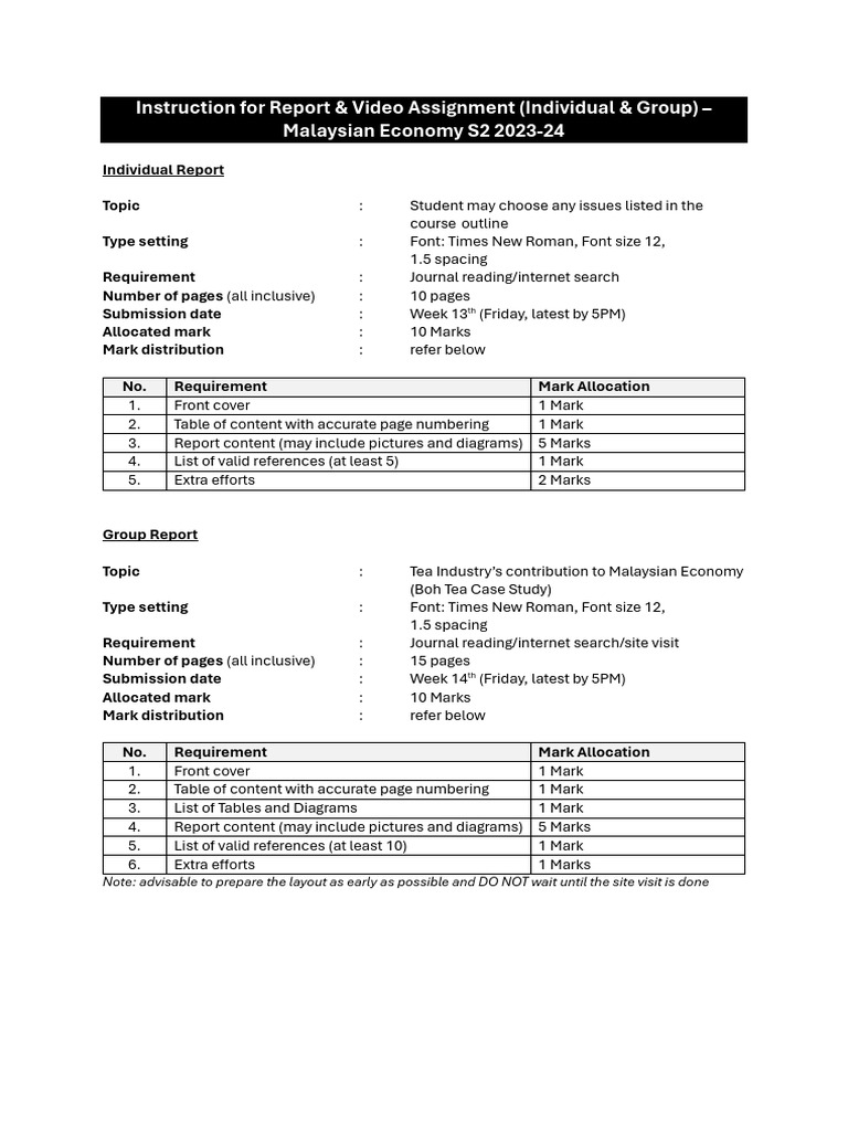 Instruction For Assignment S2 2023-24 | PDF | Human Communication