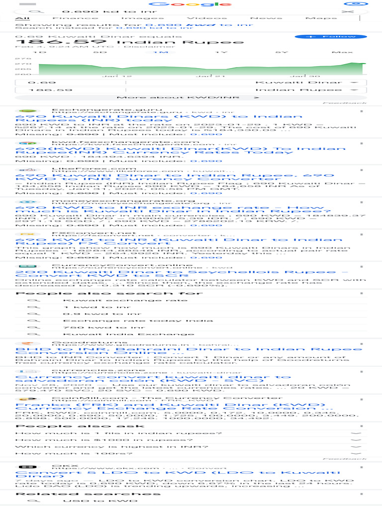 0.690 KD To Inr - Google Search | PDF | Kuwait | Numismatics