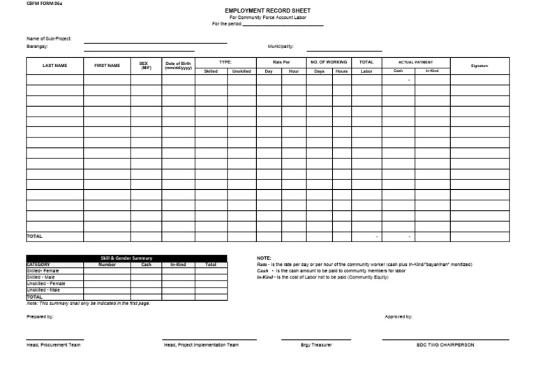 ERS form | PDF | Economies | Business