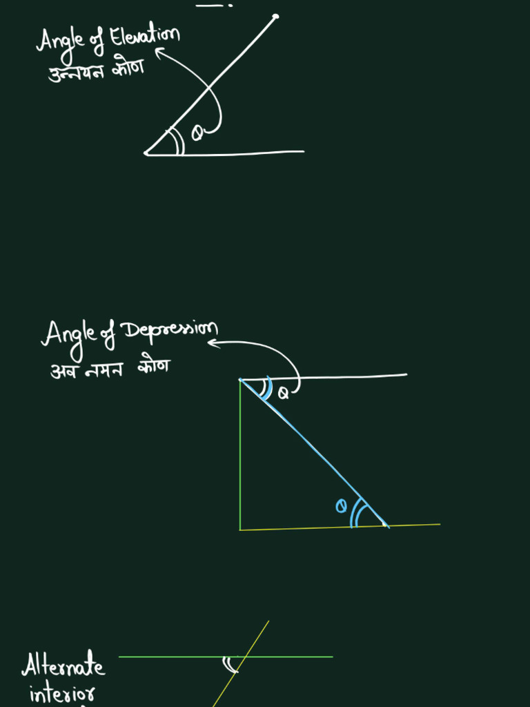 Height & Distance Class PNG | PDF