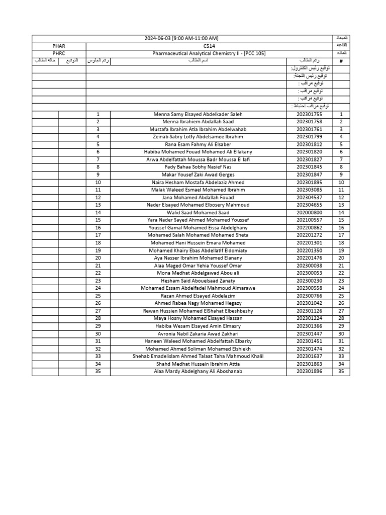 PCC 105 | PDF | Egypt