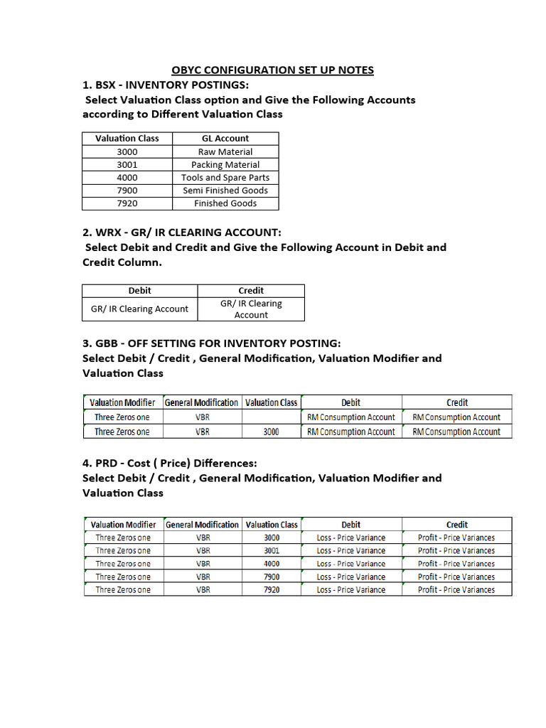Obyc Configuration Set Up Notes | PDF | Debits And Credits | Supply ...